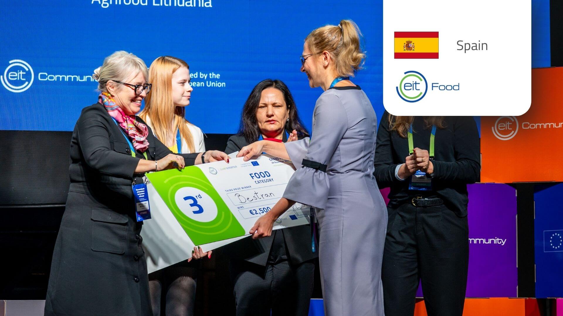 Bestran | Case Study