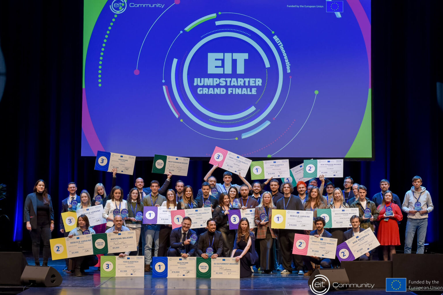EIT Innovation Awards 2025